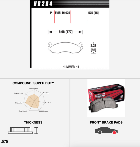 Hummer H1 Hawk Brake Pads – Reid Performance